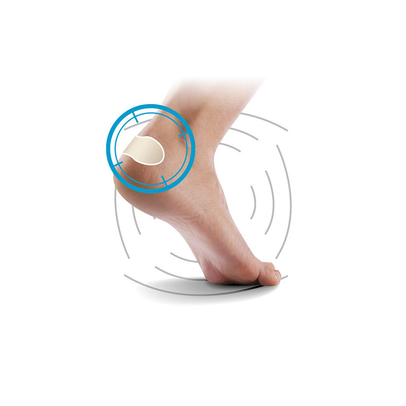 Sidas Foot Protector x5 Pack – Sidas | UK